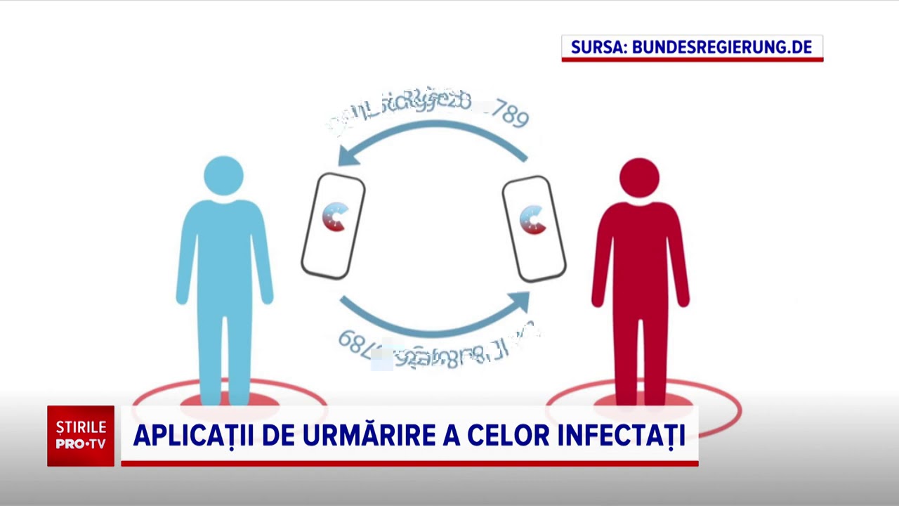 Aplicația care te avertizează dacă ai intrat în contact cu un infectat ...