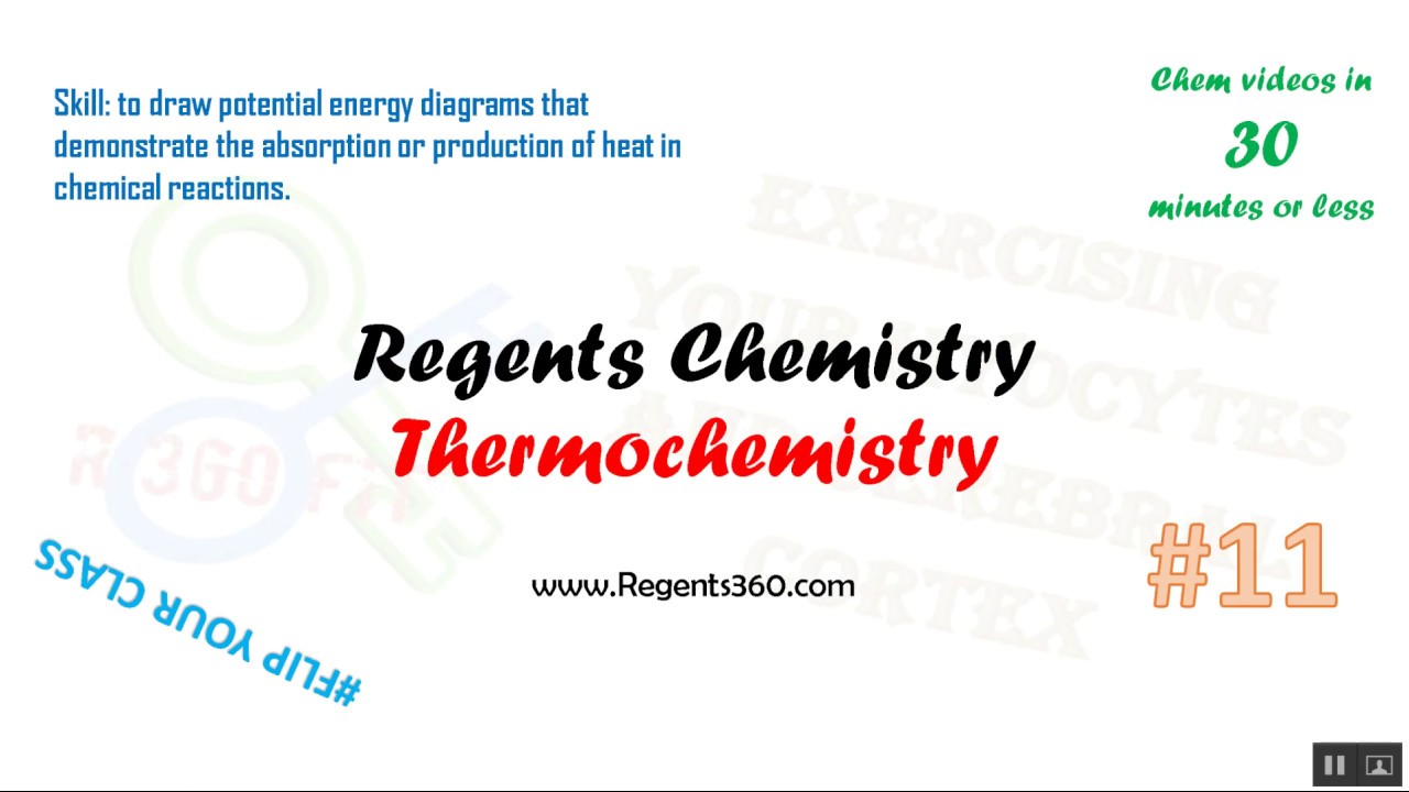 Video 11/17 Thermochemistry, Potential Energy Diagrams. Chemistry ...