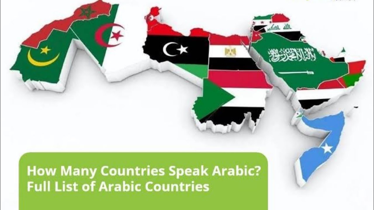 How many countries Speak Arabic? Full List of Arabic Countries - YouTube