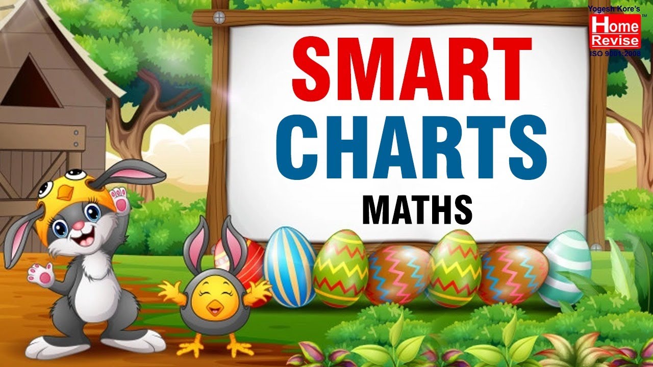 Smart Charts – Maths | Class 4 – Chapter 14 | Maharashtra State Board ...