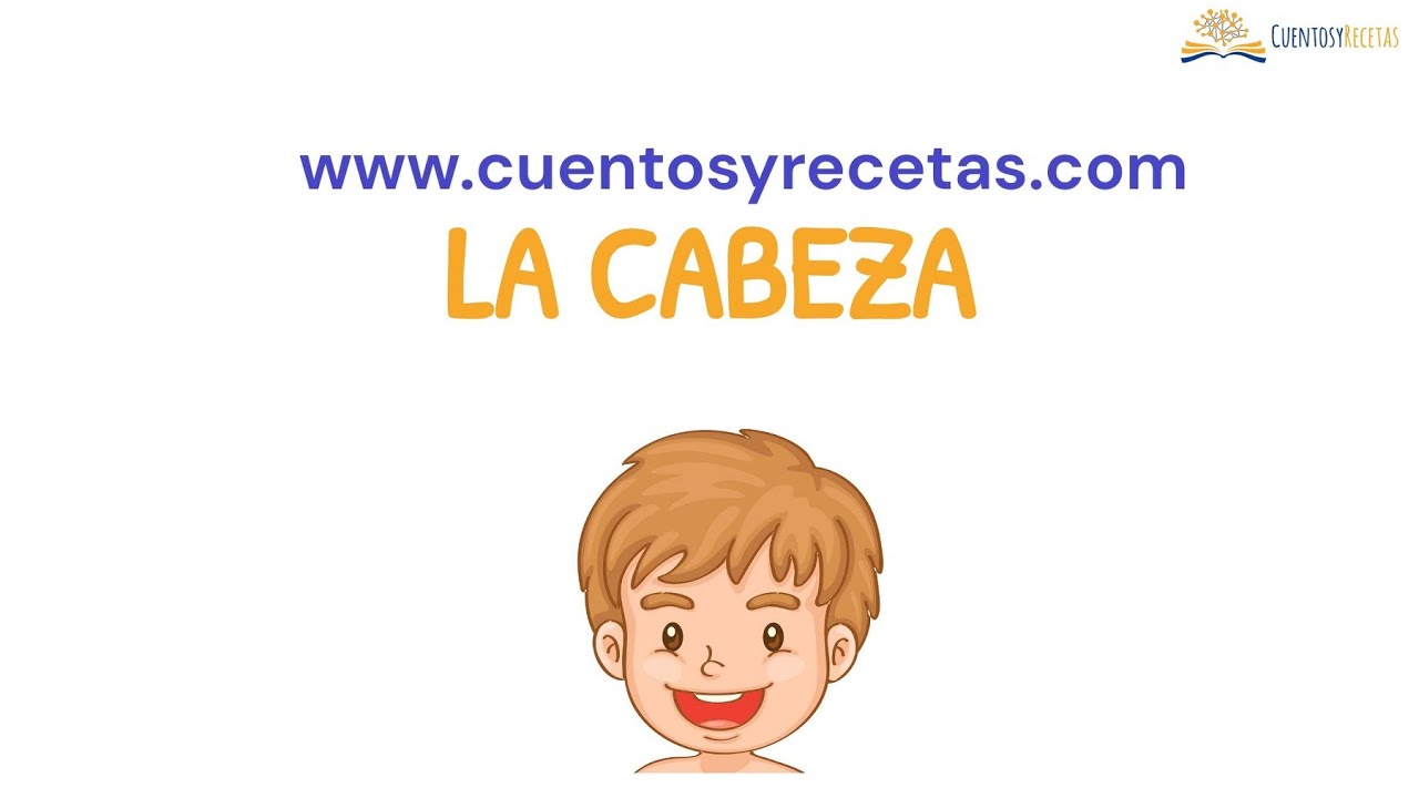 Partes de la Cabeza para Niños | Juegos para Aprender Español Gratis ...
