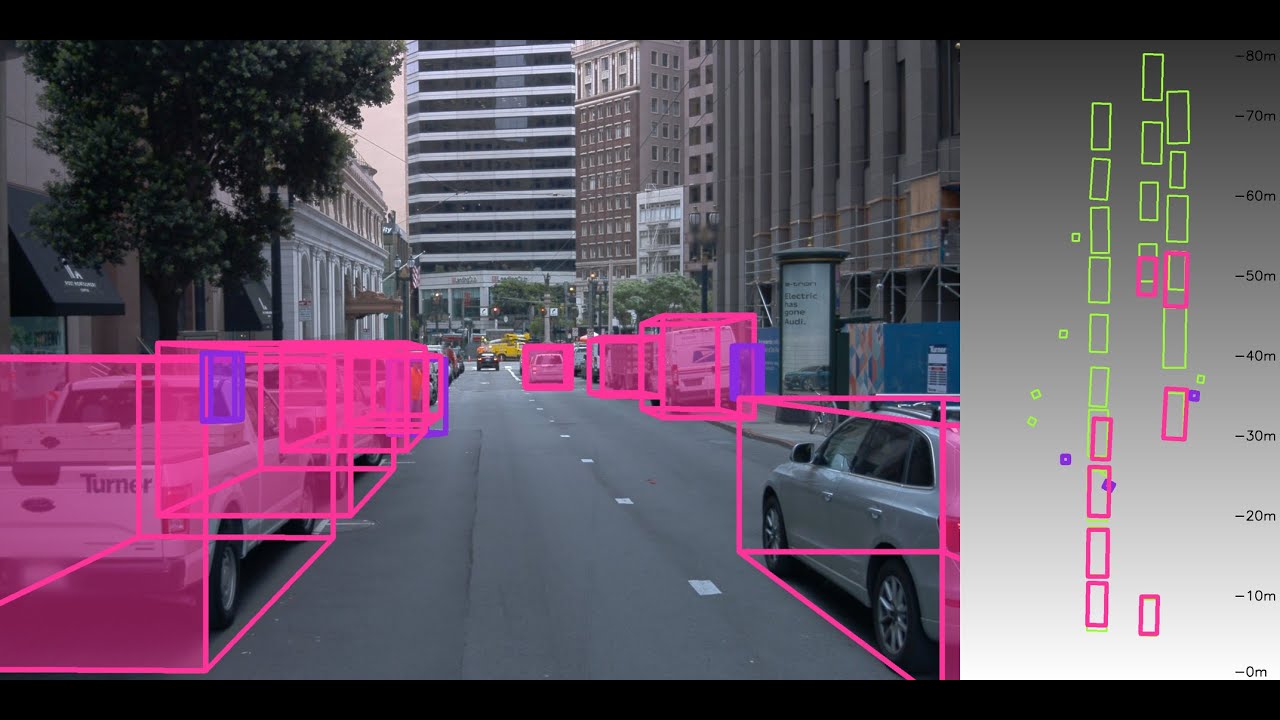 DEVIANT Waymo Detection Demo (ECCV 2022) - YouTube