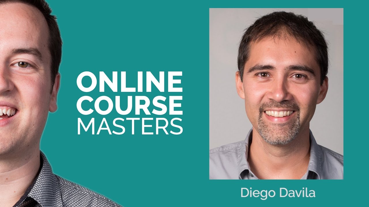 Mindmapping a System of Success with Diego Davila | OCM 17 - YouTube