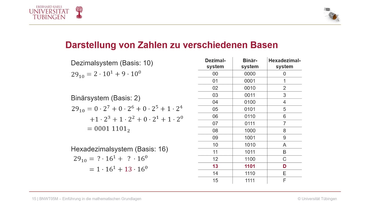 BNWT05M-02-08 Das Hexadezimalsystem - YouTube