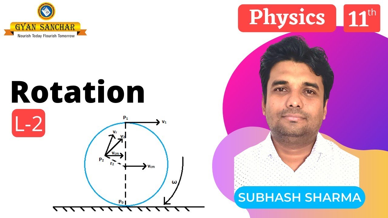 Rotation: L-2 | Class 11 Physics | JEE/NEET Preparation | Gyan Sanchar ...