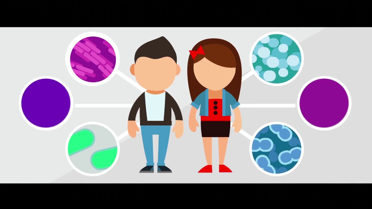 hiv 101 ykp hiv animation only 42718 - YouTube