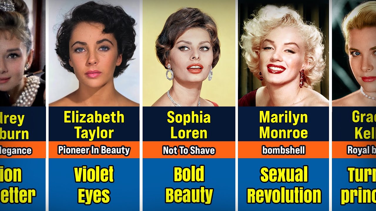 TOP 30 MOST BEAUTIFUL ACTRESSES Of GOLDEN AGE HOLLYWOOD, Here are their ...