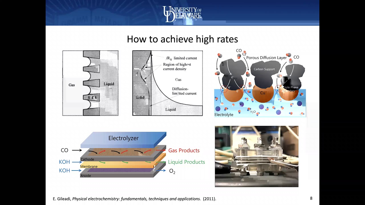 Feng Jiao MITs Talk Nov06 2020 - YouTube