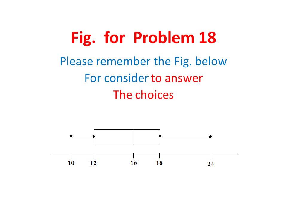 Fig for Problem 18 - YouTube
