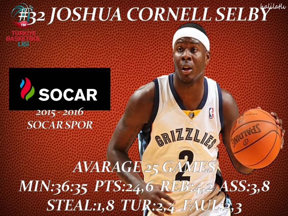 Josh Selby 2015-2016 Socar Spor Basketball TBL - YouTube