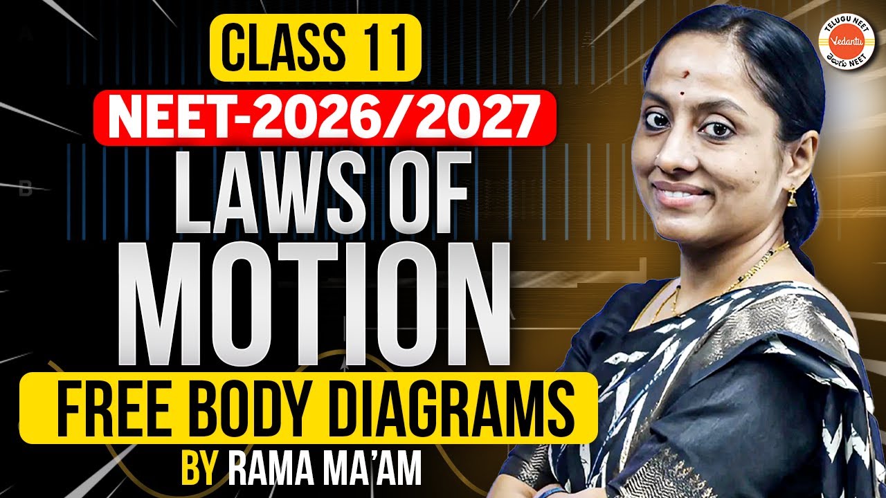 Laws Of Motion | Free Body Diagrams | Class 11 - Physics | NEET 2026 ...