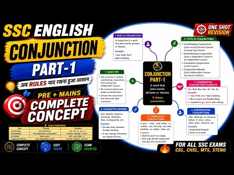 Conjunction Part-1 ||Mind Map |English Grammar 2025 |Pre + mains |SSC ...