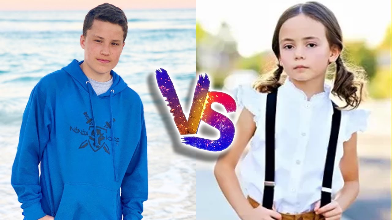 Bryton Myler (Ninja Kidz Tv) Vs Hala Finley 🔥 Transformation 2022 ...