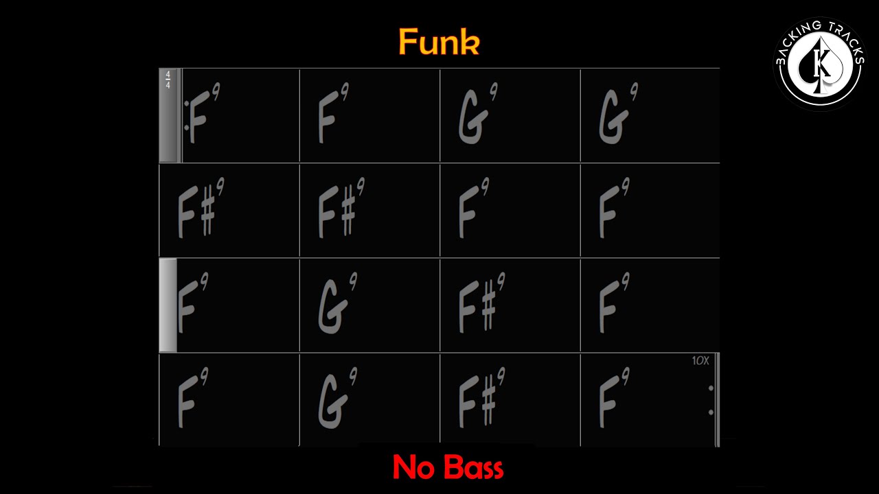 Funk Soul Cool F G F# F [No Bass] Backing track in F | 100 BPM with ...