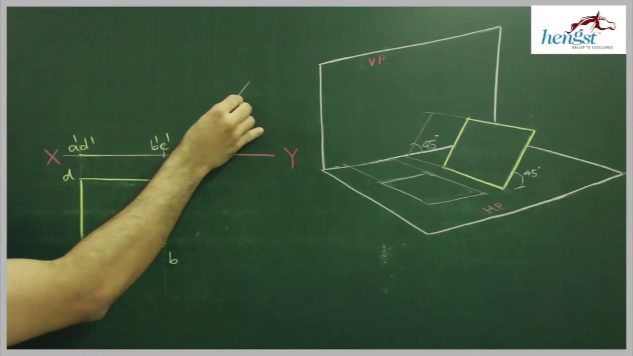 Projections of planes - square plane 4 (when plane is inclined to HP ...