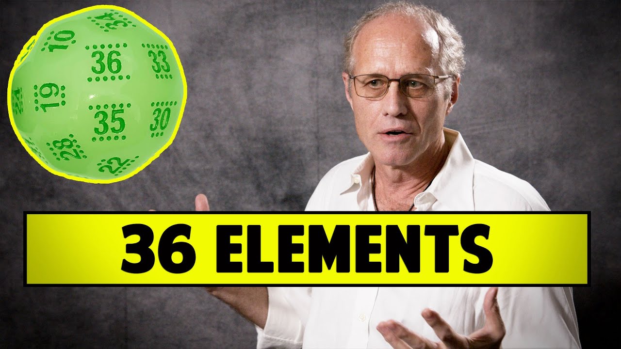 How To Develop A Story Using The Thirty-Six Dramatic Situations - Jeff ...