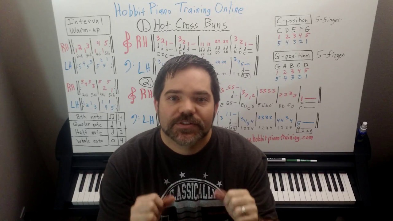 C + G Position 5 Finger Exercises "Beginner Piano Series" #2 - YouTube