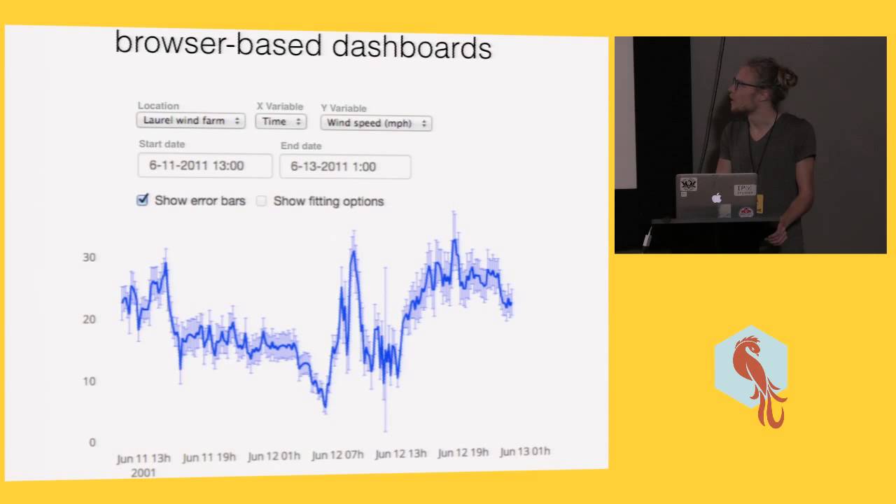 Jack Parmer | Nothing Is Sacred | JSFest Oakland 2014 - YouTube