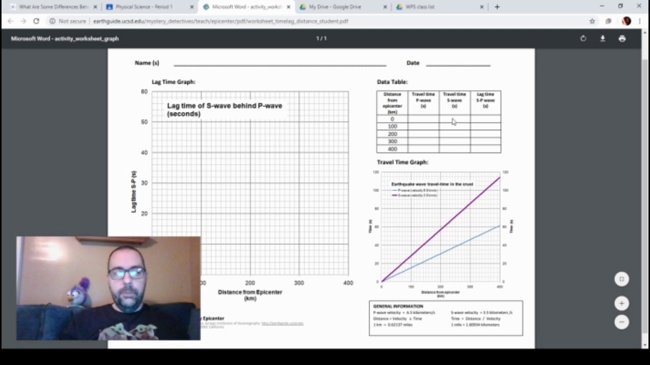 Distance Learning - Physical Science - P and S Wave Lag Time Worksheet ...