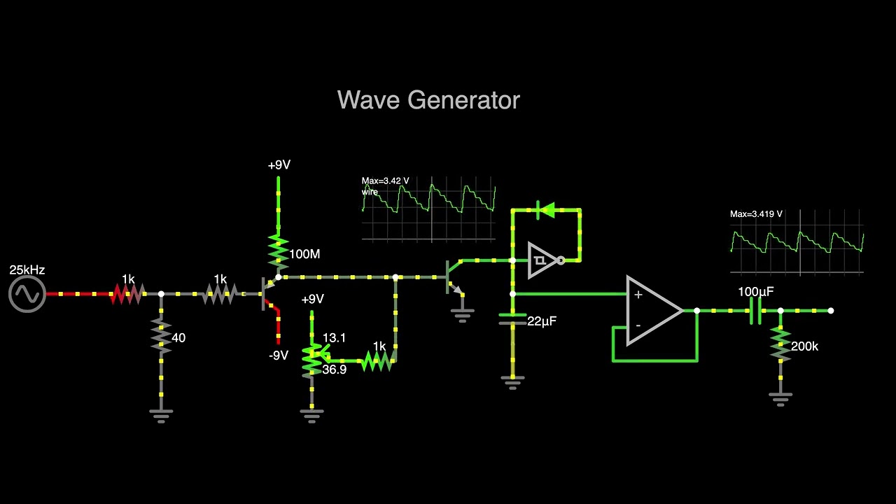 Sawtooth Wave Generator - YouTube