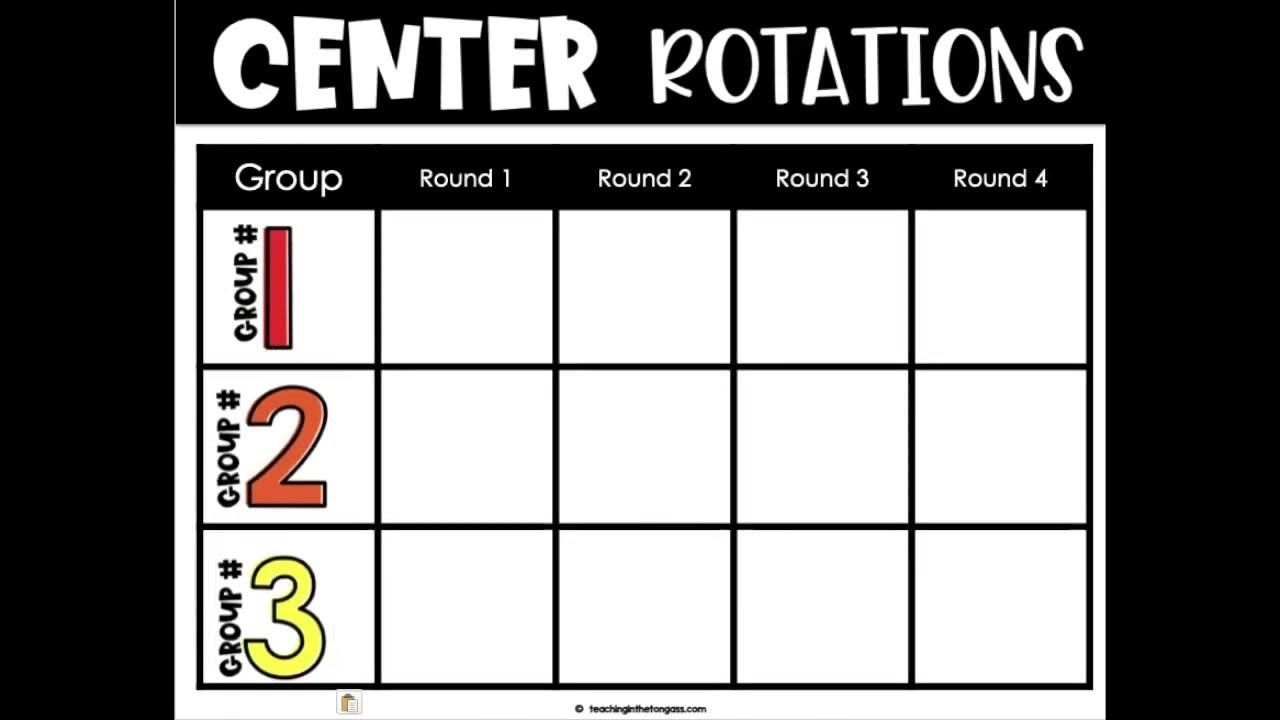 Digital Rotation Boards Math and Literacy - YouTube