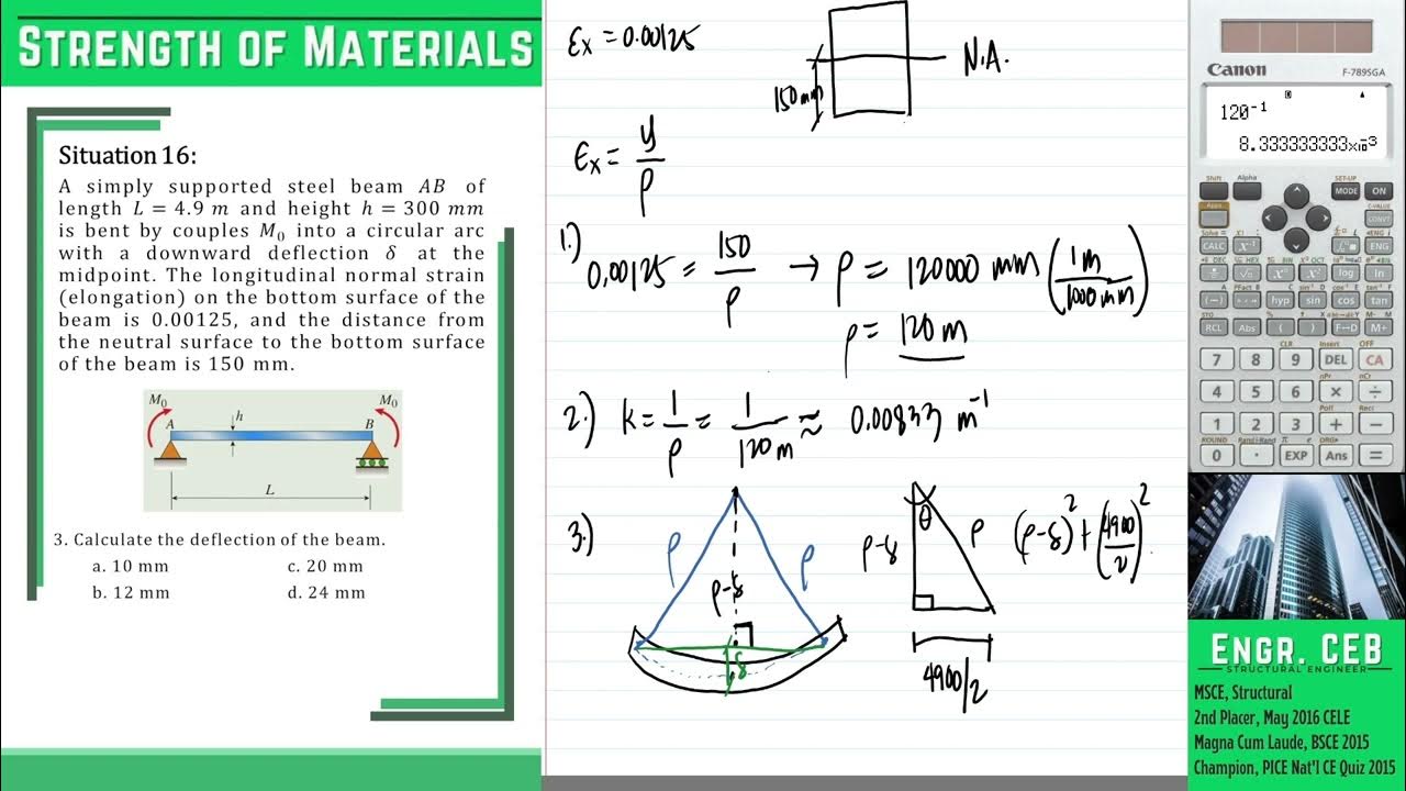 Solved Problems in Strength of Materials - Part 014 - YouTube