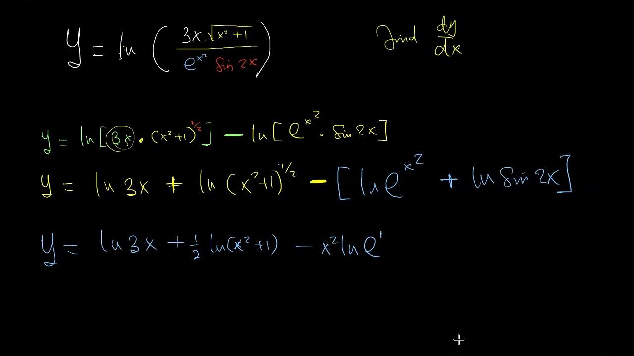Logarithmic Differentiation Technique # 2 || Engineering Maths 1 || Engr MATHS Tutorials - YouTube