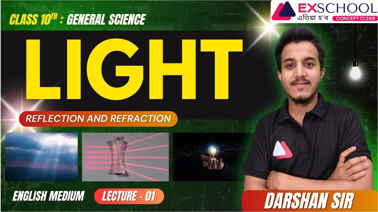 Class 10 Physics – Light Chapter | Reflection and Refraction Explained ...