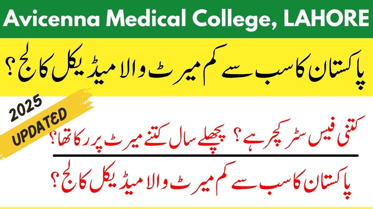 Avicenna Medical College, Lahore – Admission Process 2025 | Fee ...