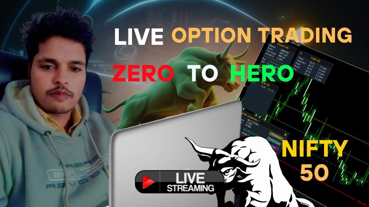 Live Market Streaming: Nifty & Bank Nifty Analysis - YouTube