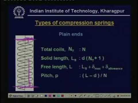 Lecture -28 Design Of Springs - YouTube