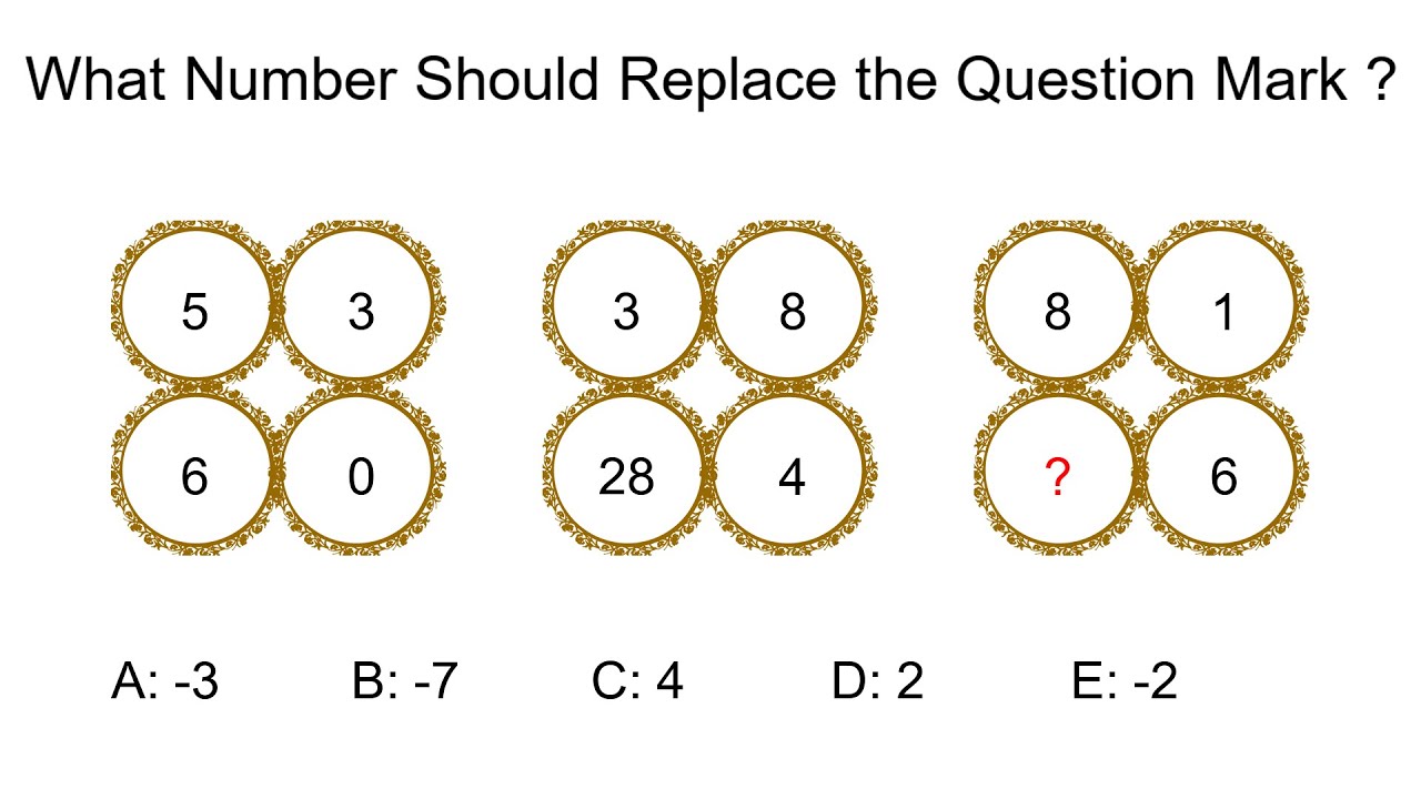 Number Pattern | Can you find what number the question mark is? | Math ...