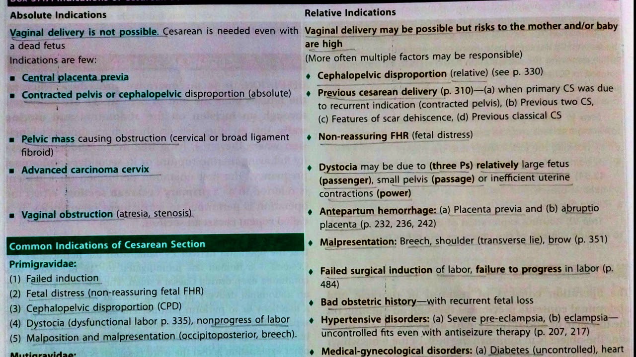 Cesarean section-indication - YouTube