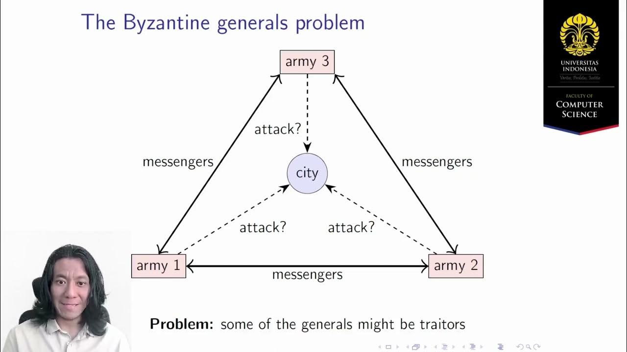 [Blockchain Series] Byzantine Generals Problem - YouTube