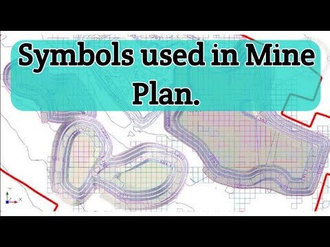 Symbols used in Mine Plan || CMR 2017 Schedule || Important for ECL/WCL ...