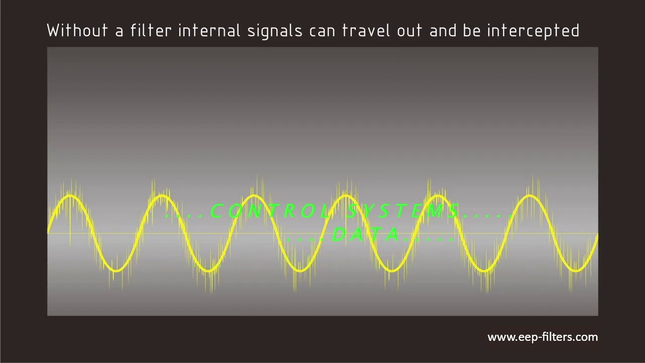 EMP Filter Theory What Does an EMP Filter do? - YouTube