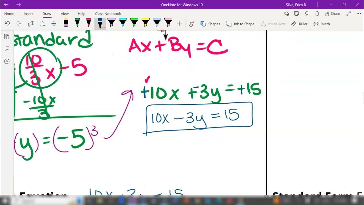 S: 3.1 part 2 Writing equations from graphs - YouTube