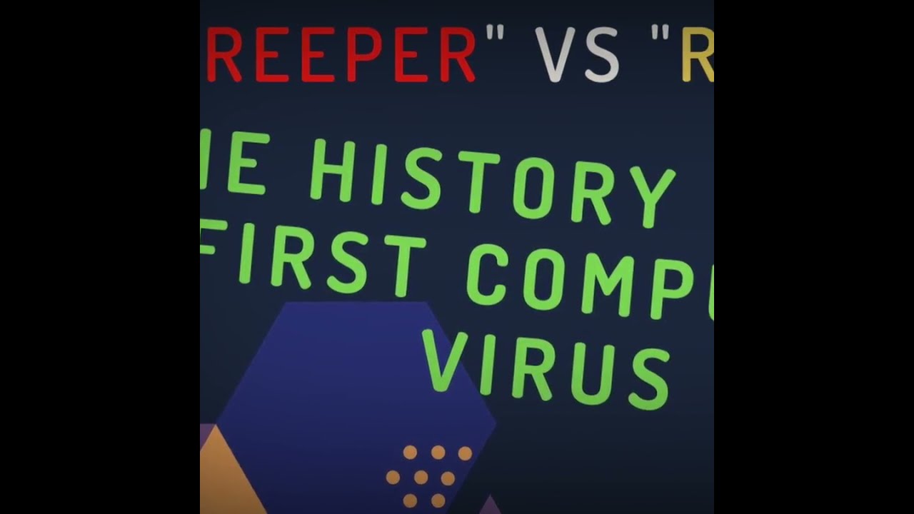 First ANTIVIRUS software in the world | History of Computer Antivirus ...