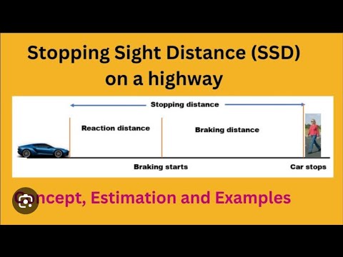 Stopping sight distance | Transportation engineering | civil ...