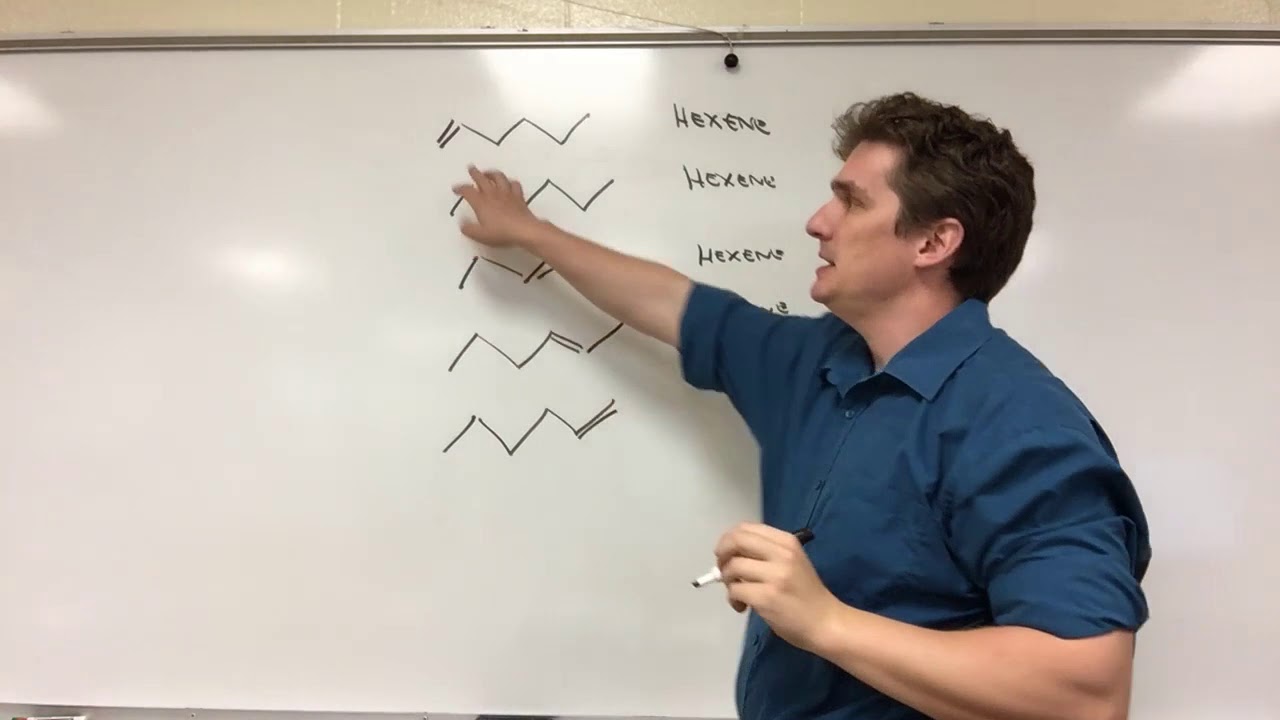 Naming simple, straight chain alkenes - YouTube