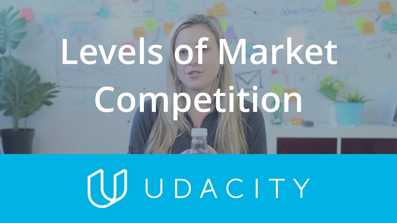 4 levels of Market Competition | Understand the User | App Marketing ...