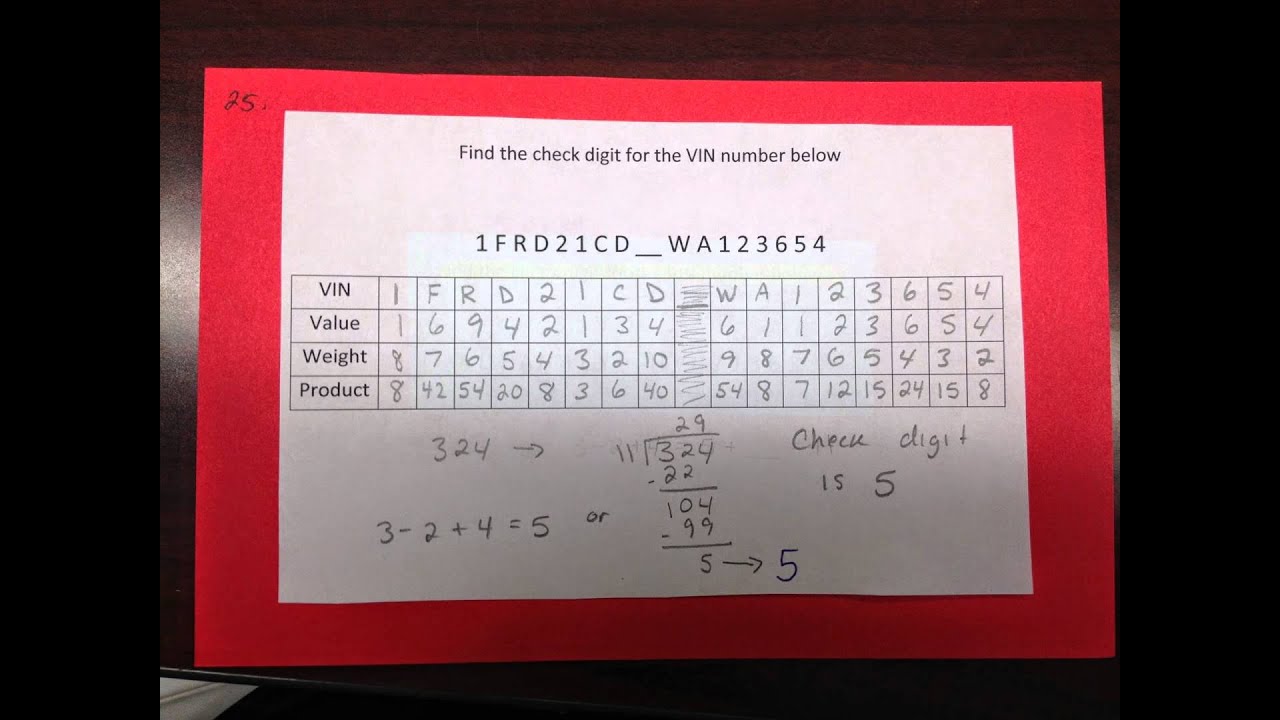 Credit Card & VIN number practice problems - YouTube
