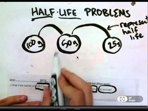 How to Solve Half Life Problems :D - YouTube
