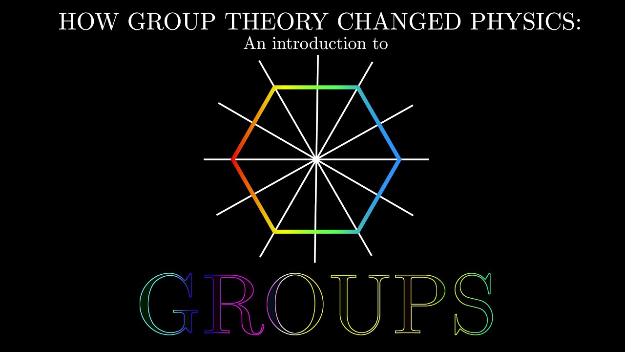 How Group theory changed physics: An Introduction to Groups - YouTube
