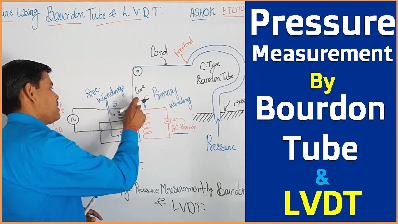 Measurement of Pressure by using of Bourdon tube and LVDT - YouTube