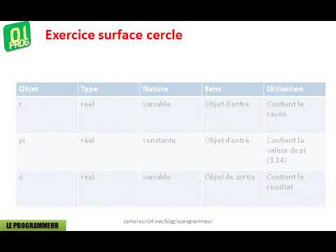 Algorithme de base:  Exercice d'application surface cercle