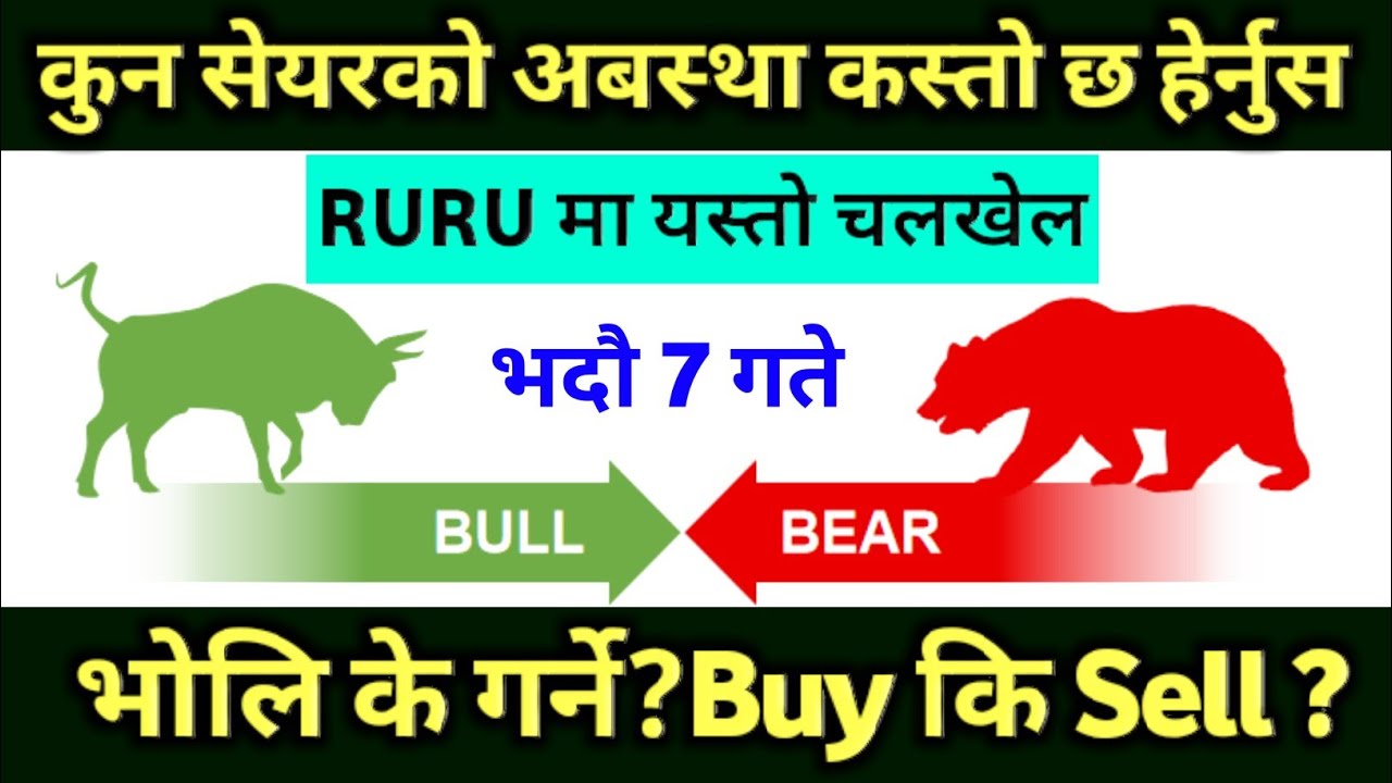 RURU मा चलखेल ! कुन सेयरकाे अबस्थामा कस्तो छ हेर्नुस | Share Market ...