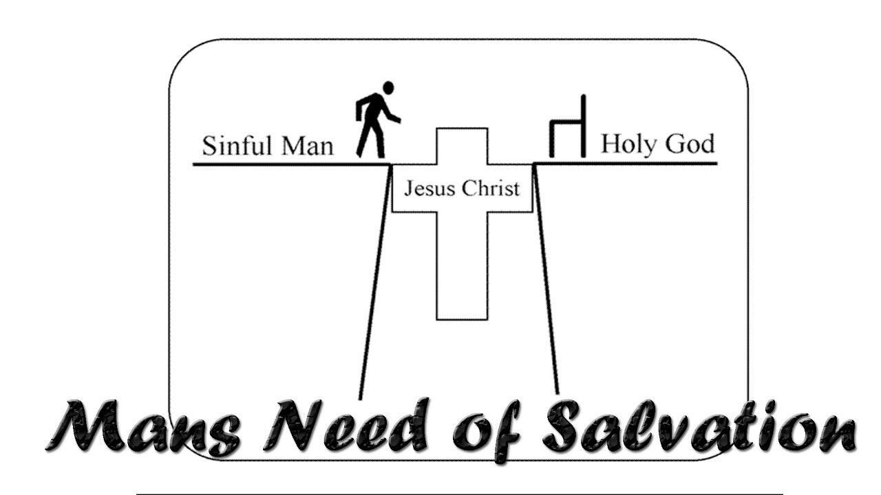 Mans Need of Salvation - YouTube