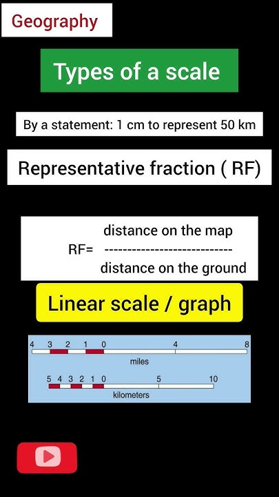 types of a scale| geography| representative fraction| linear scale ...
