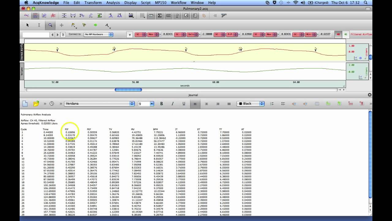 AcqKnowledge Pulmonary Airflow - YouTube
